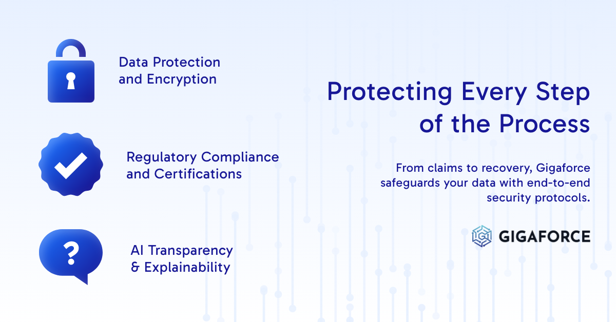 Claims Data Protection & Compliance in Subrogation | Gigaforce